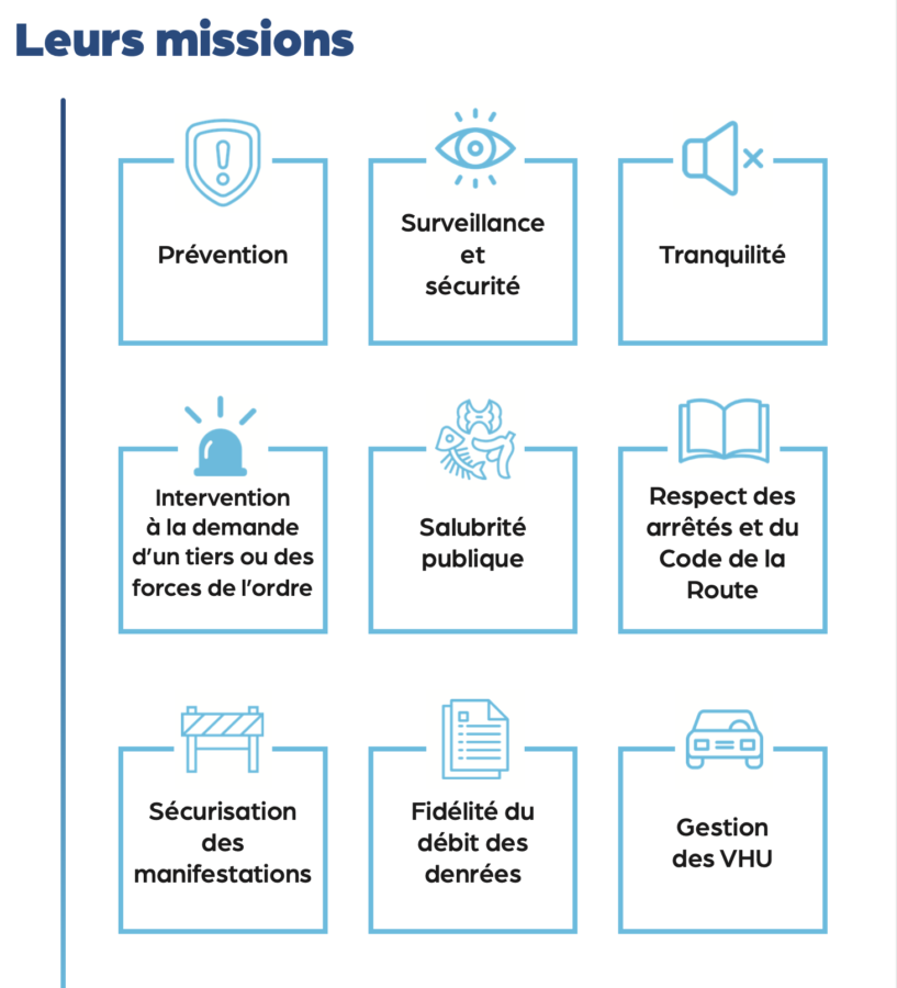 La Police Municipale s’installe au Plate : un engagement politique en ...